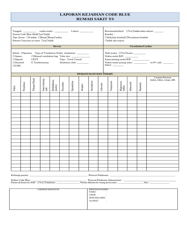 Laporan_Kejadian_Code_Blue | PDF