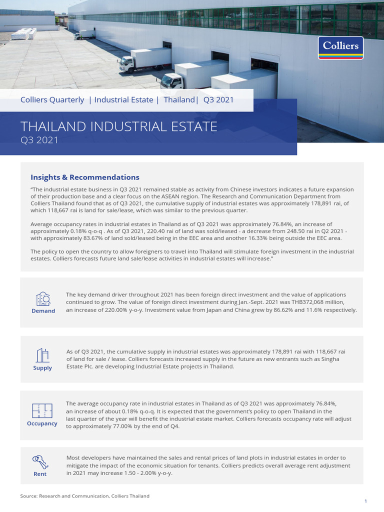 Thailand Industrial Estate Q3 2021 - ENG1 | PDF | Investing | Thailand