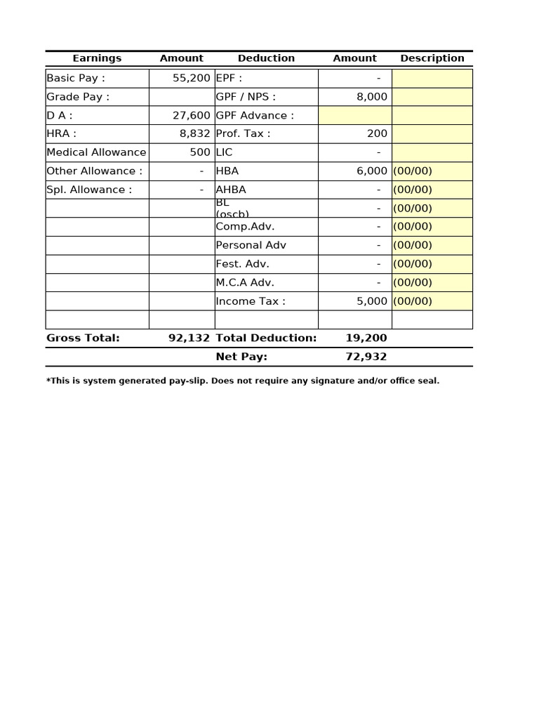 Salary Structure | PDF