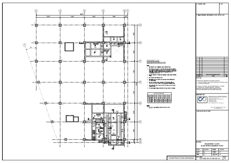Idc Hssi Ifc ST MZ SD 151 r00 | PDF