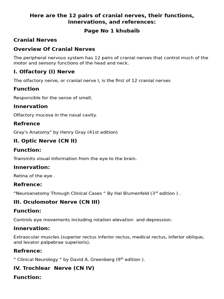 Khubaib Khan Assignments | PDF | Nervous System | Neuroscience