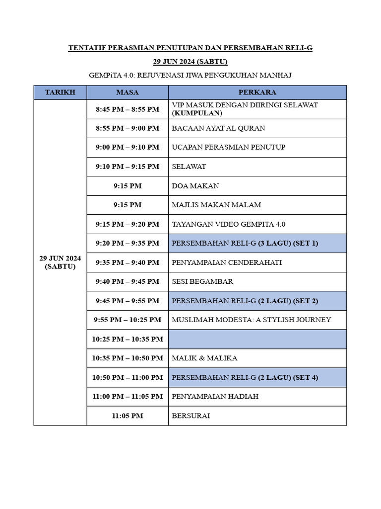 Draft Tentatif Perasmian Penutupan | PDF