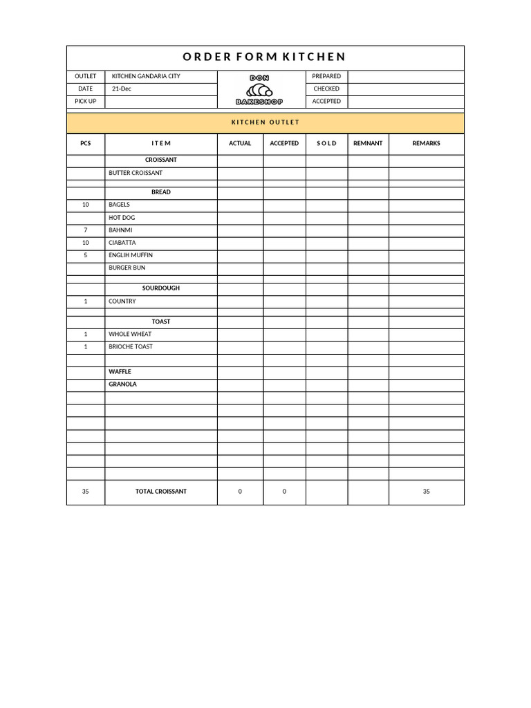 Forecast Kitchen Ganc It 21 Des | PDF
