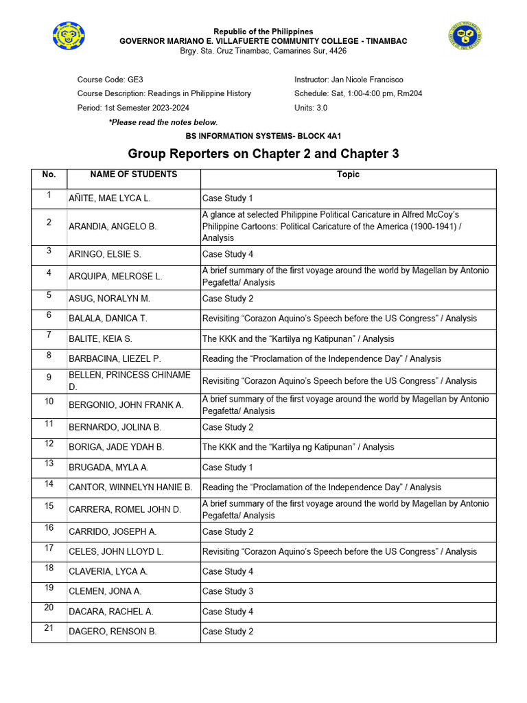 Reports-on-Chapter-2-and-3-RPH-BSIS-4A | PDF | Philippines