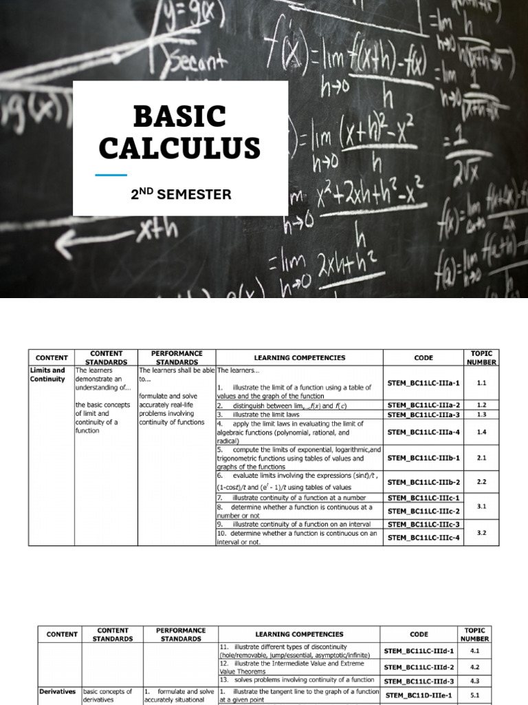 The Limit of A Function Theorems and Examples | PDF | Function ...