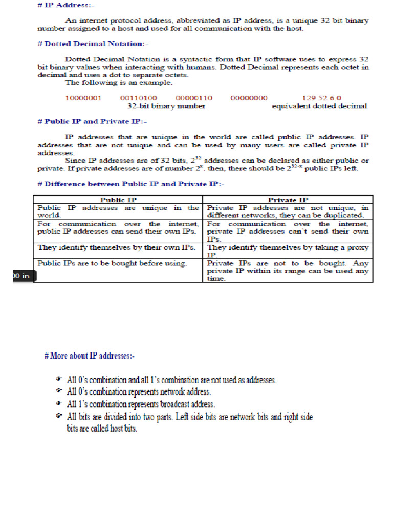 Ip Addr-2 (Questions Answers) | PDF