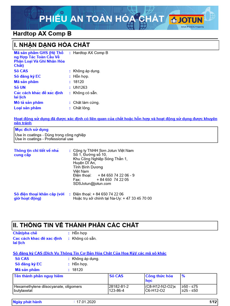Hardtop AX Comp B | PDF