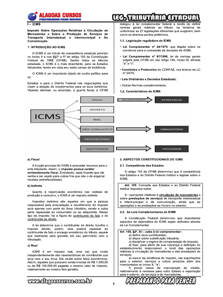 Apostila Icms | PDF