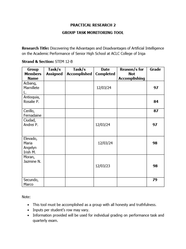 Monitoring Tool PR 2 c4 | PDF