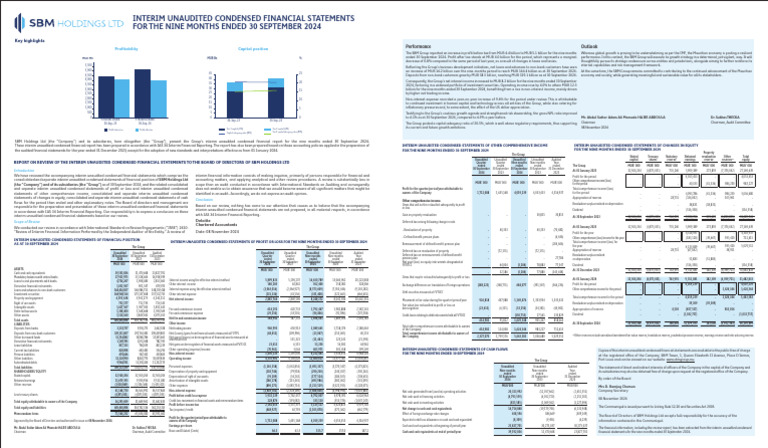 Interim Unaudited Condensed Financial Statements For The Nine Months ...