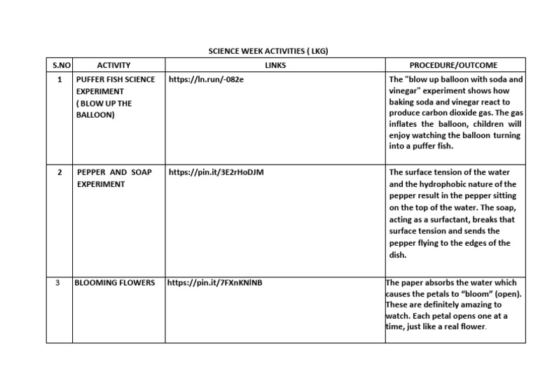 Science Week Activities (LKG) 2 | PDF