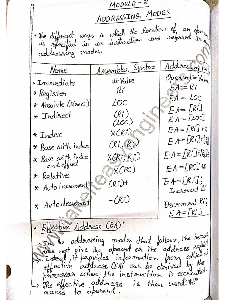COA BEC306C Module 2 Notes | PDF