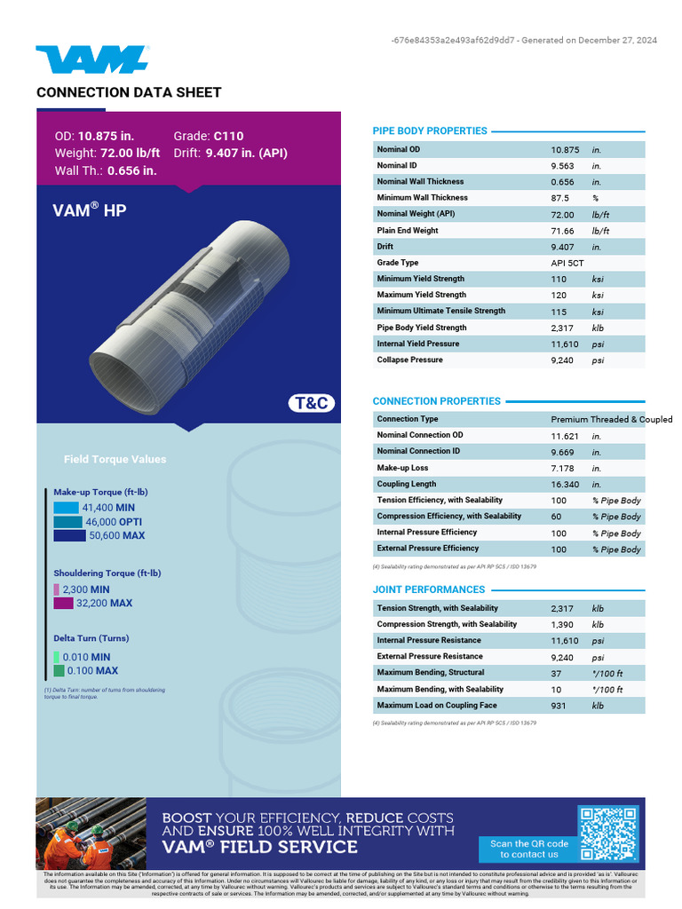 CDS VAM® HP 10.875in. 72lb-ft C110 API Drift 9.407in. 87.5% | PDF ...