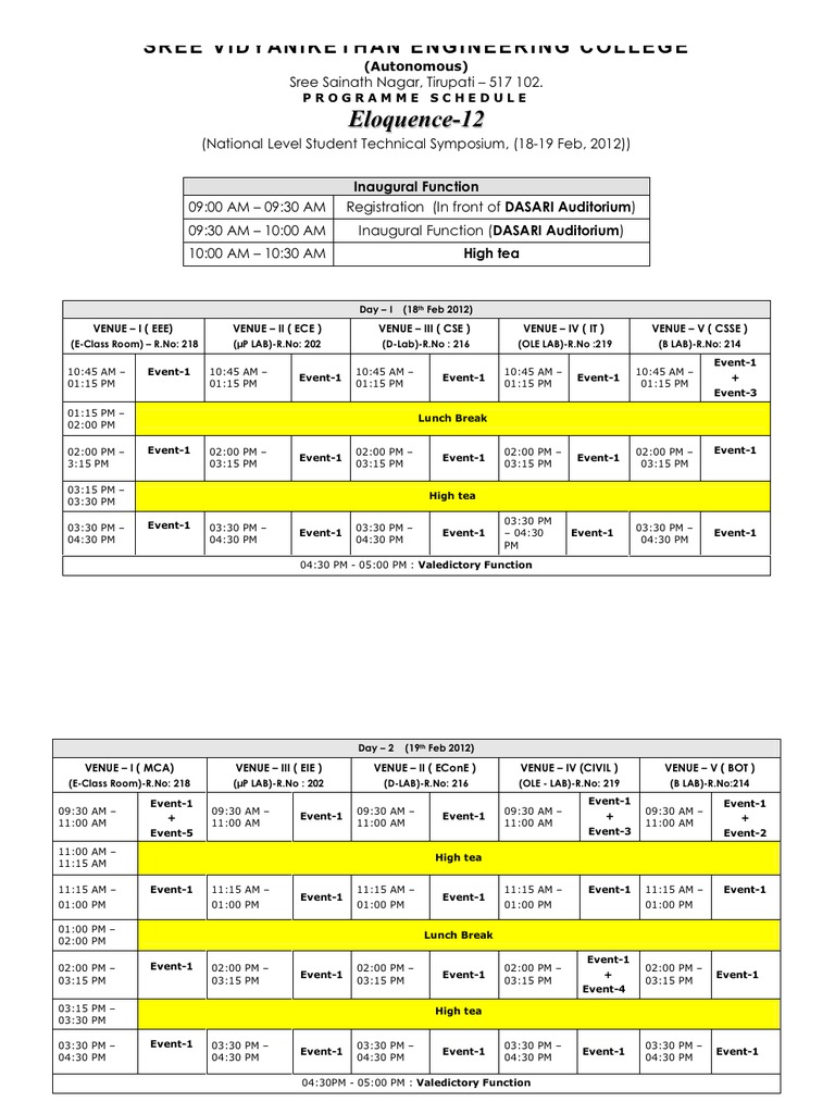 Final Program 12 | PDF