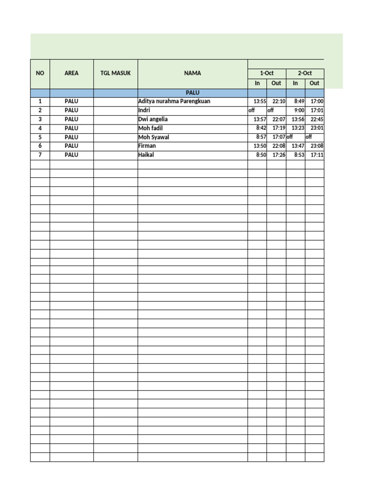 Absensi Basrah Bulan Oktober | PDF