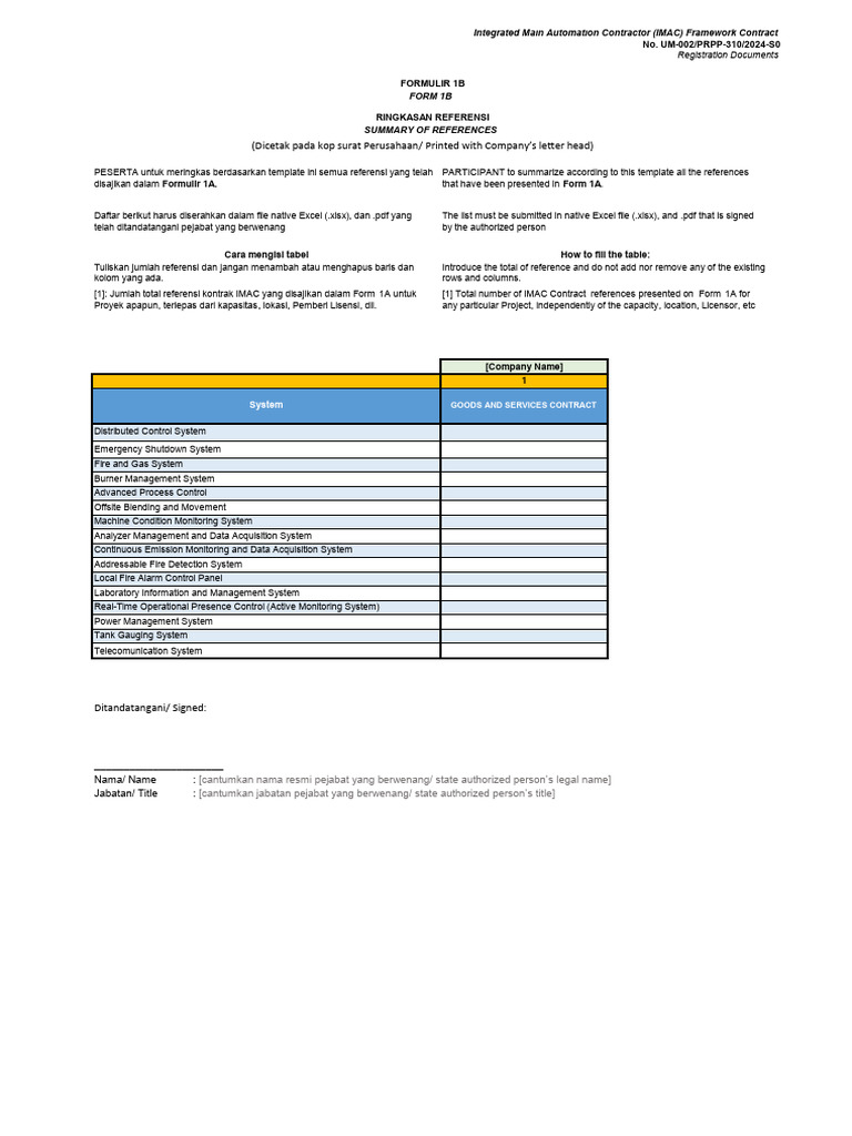 03. Form 1B - Summary of References (1) | PDF | Computing