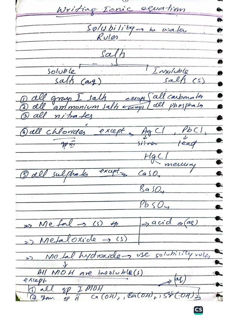 solubility rules and writing ionic equations | PDF