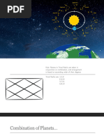 BNN With Chart PDF | PDF | Planets In Astrology | Planets