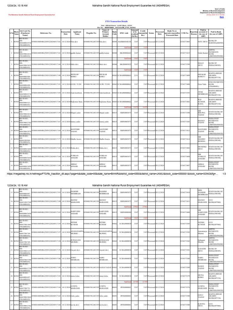 FTO | PDF | Government Of India