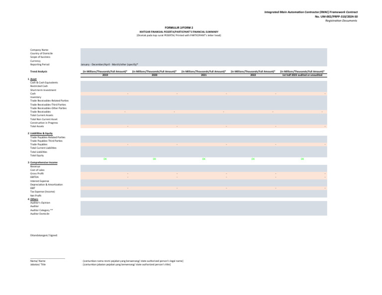 05. Form 2 - Participant's Financial Summary | PDF | Expense ...