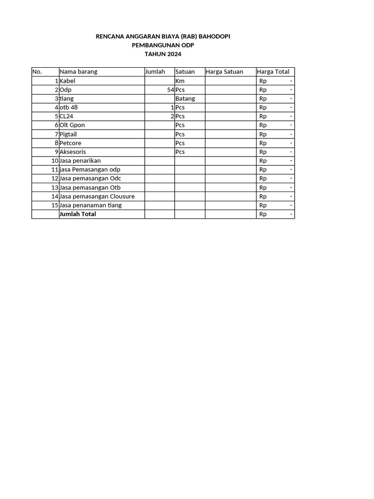 Pembangunan Bahodopi | PDF