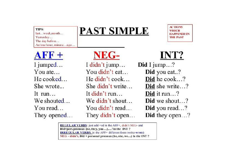 Past Simple Structure | PDF
