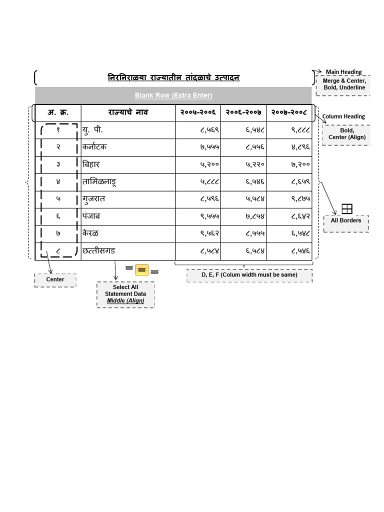 Marathi 30 Statement | PDF