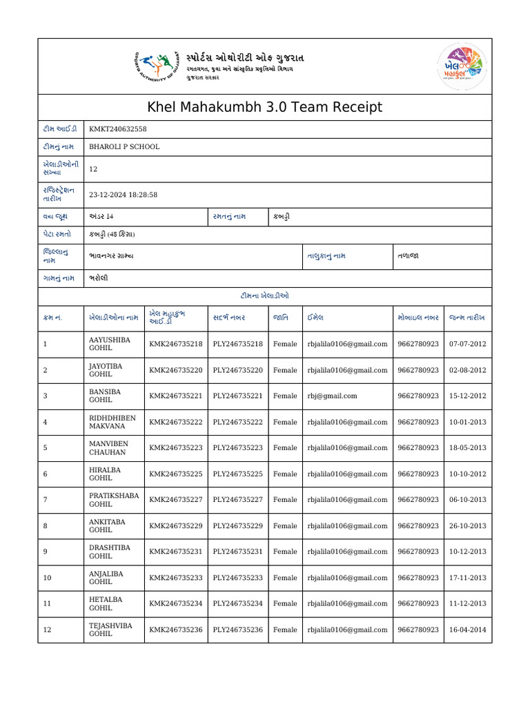KMKT240632558 Receipt | PDF