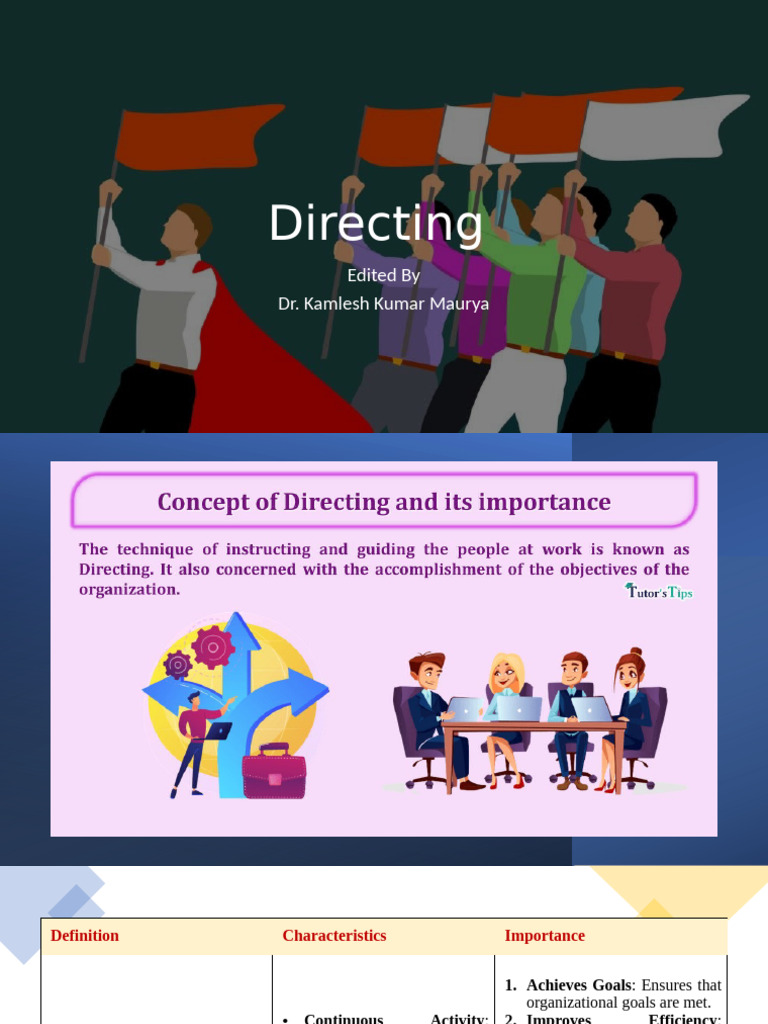 Unit-5 P&POM | PDF | Leadership | Motivational