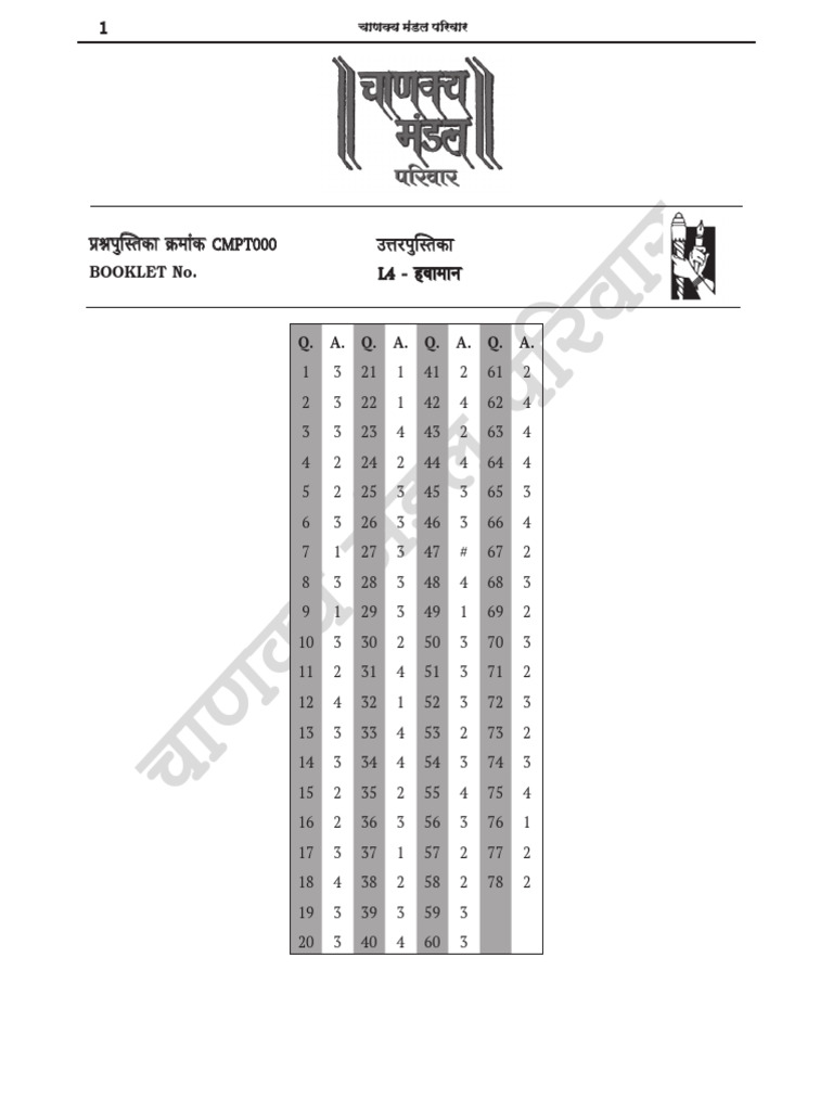 L4 - हवामान - MPSC PYQ- Answers | PDF