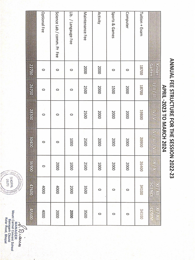 fee structure _mccs_bhopal | PDF