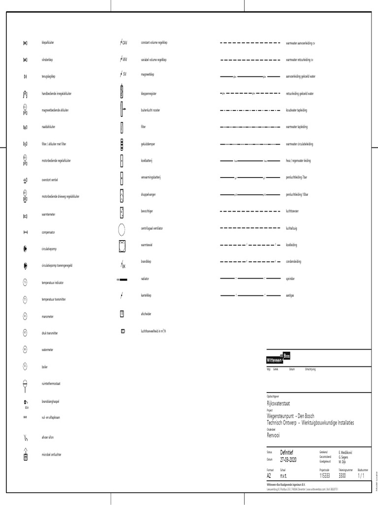 Denbosch - Wi - Sheet 3400 - Renvooi | PDF