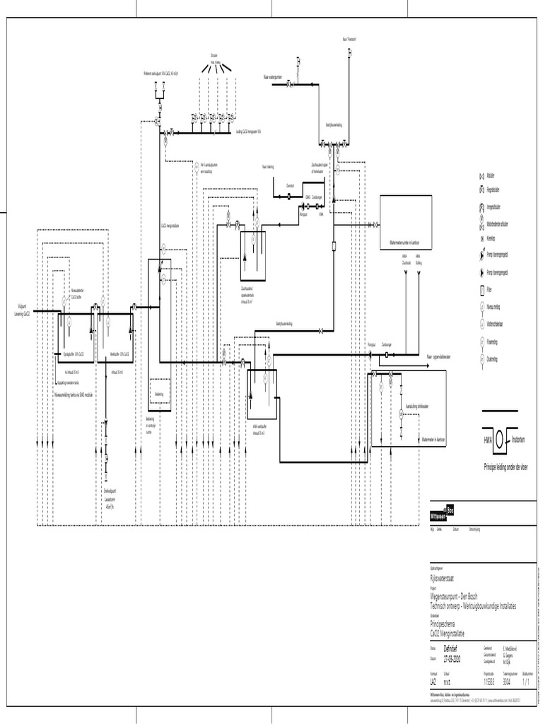 Denbosch - Bijzondere Terreininrichitng - Sheet 3304 - Principeschema ...