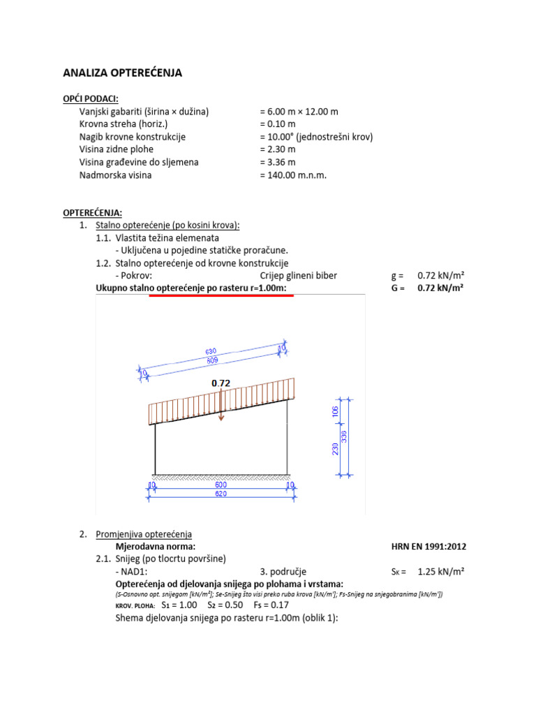 Analiza Opterecenja | PDF