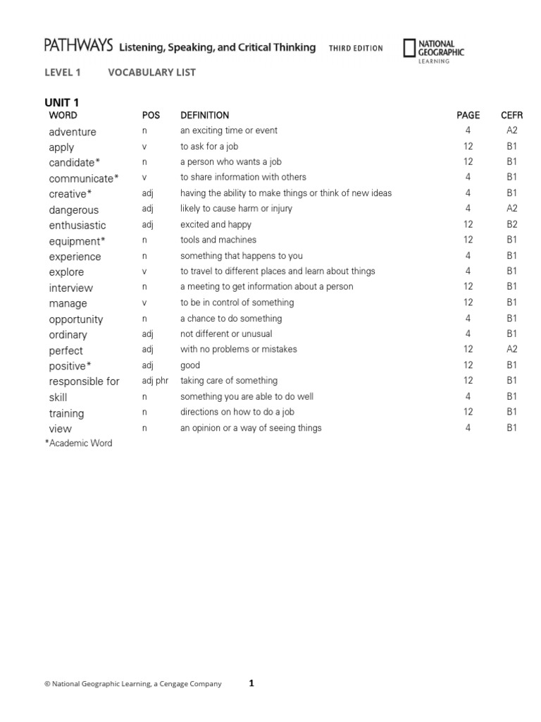 269086_PathwaysLS3e_L1_LessonResources_VocabularyList_AllUnits | PDF ...