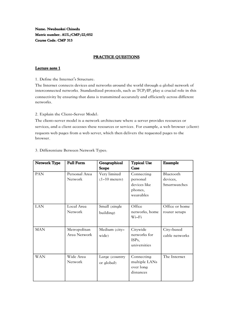 CMP 313 Assignment | PDF | Computer Network | Transmission Control Protocol