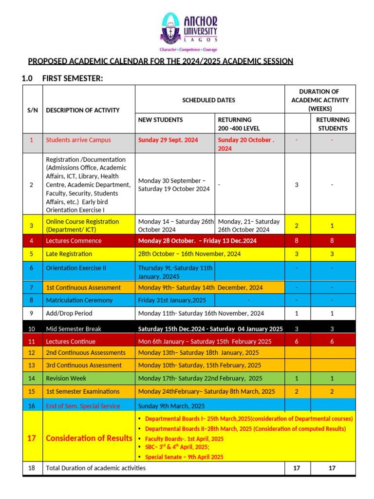 Revised AUL ACADEMIC CALENDAR FOR 2024-2025 SESSION | PDF | Academic Term