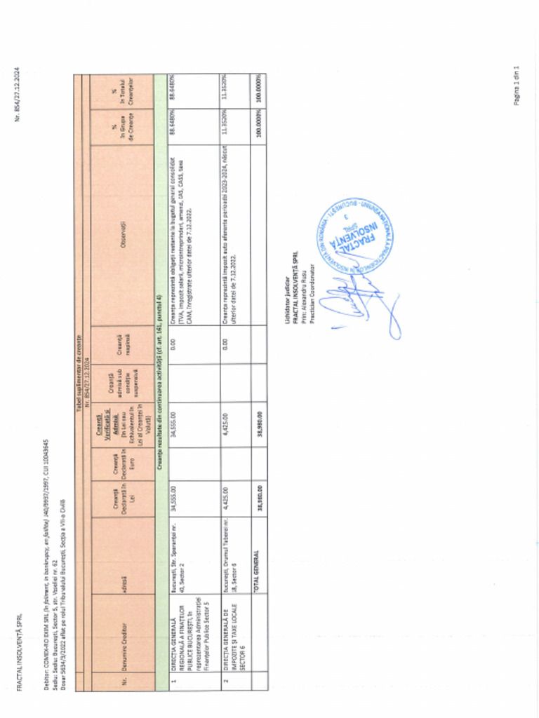 6645 Comex Ro Exim SRL Tabel Suplimentar de Creante | PDF