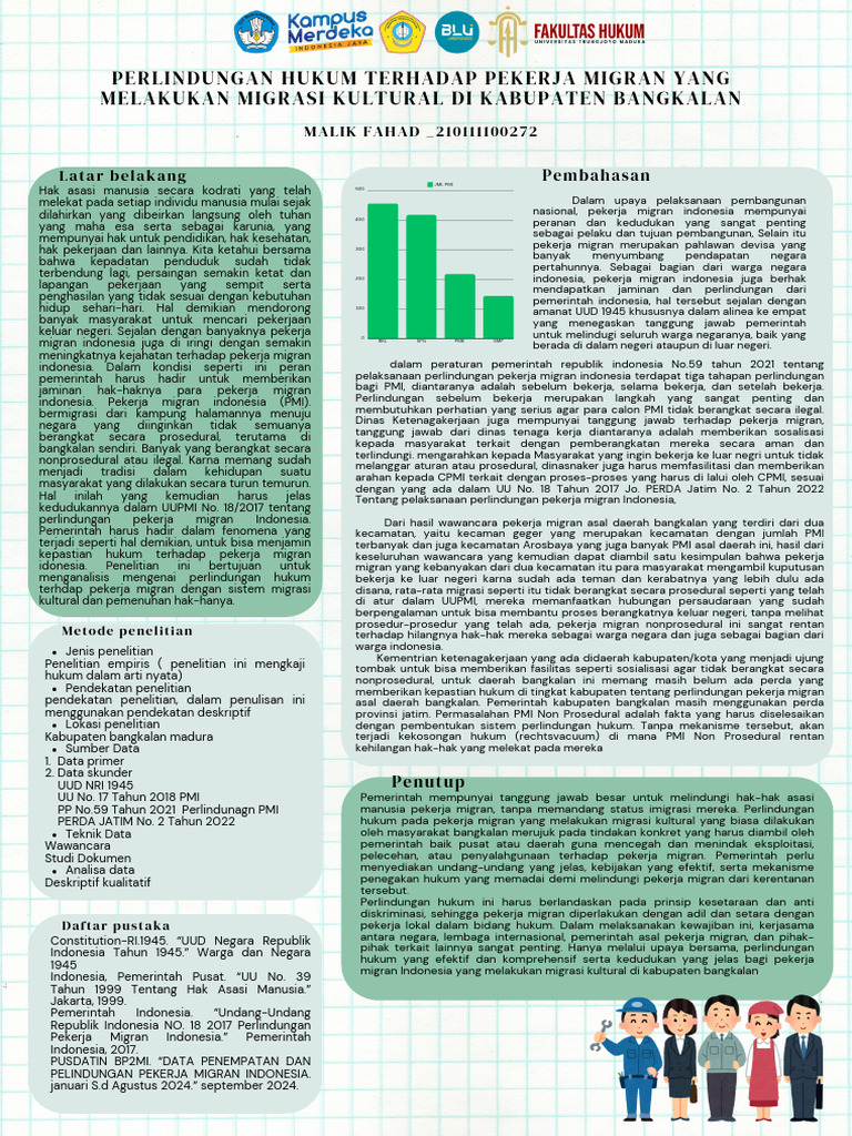 Poster MBKM Riset | PDF