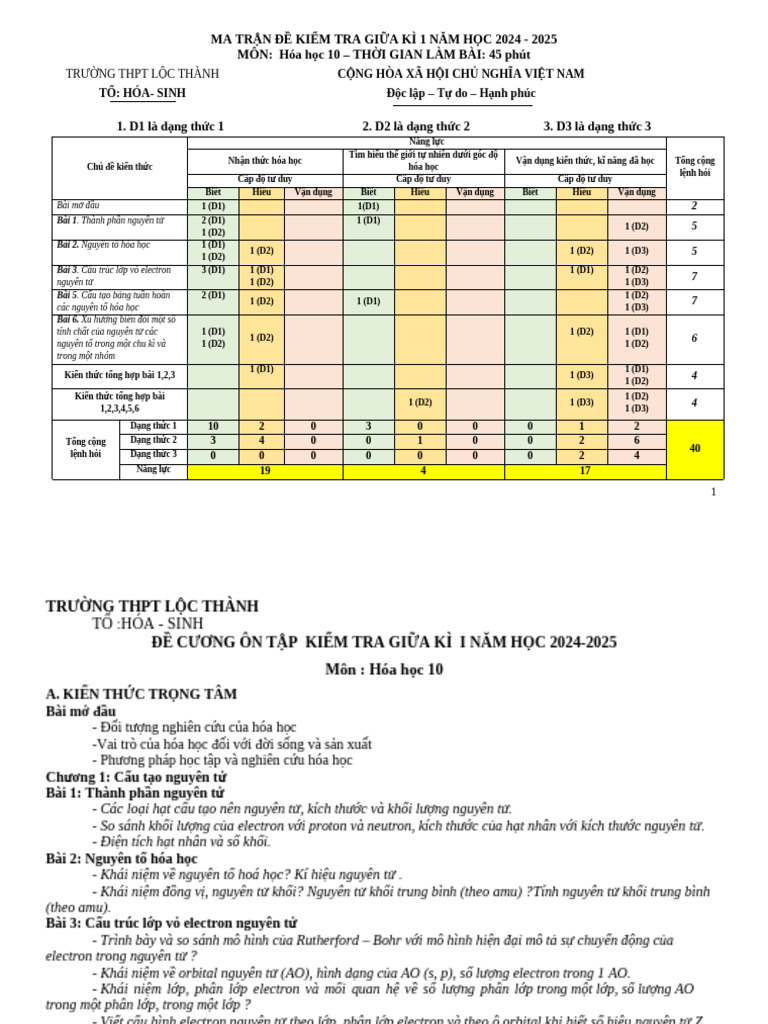 Ktra Gi A Kì Hóa 10 Kì 1 C | PDF