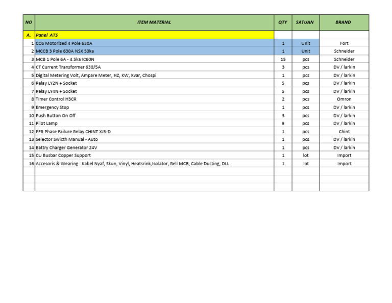 CV Ken Mega Power | PDF