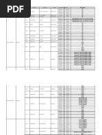 Construction Manpower Details List | PDF | Engineering