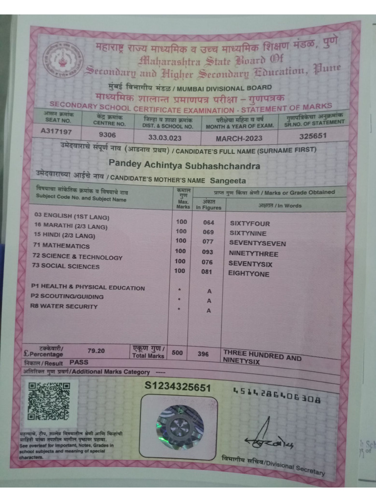 Achintya Marksheet | PDF