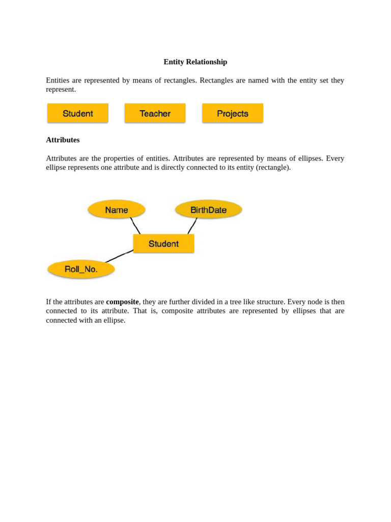Entity Relationship | PDF | Databases | Hierarchy