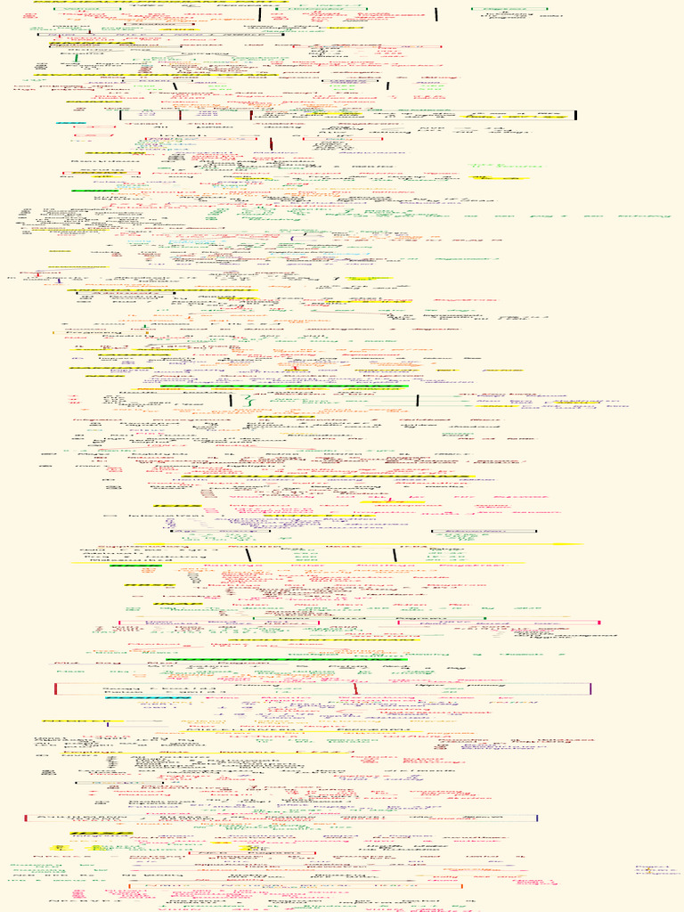 PSM Health Programs Part 1 | PDF