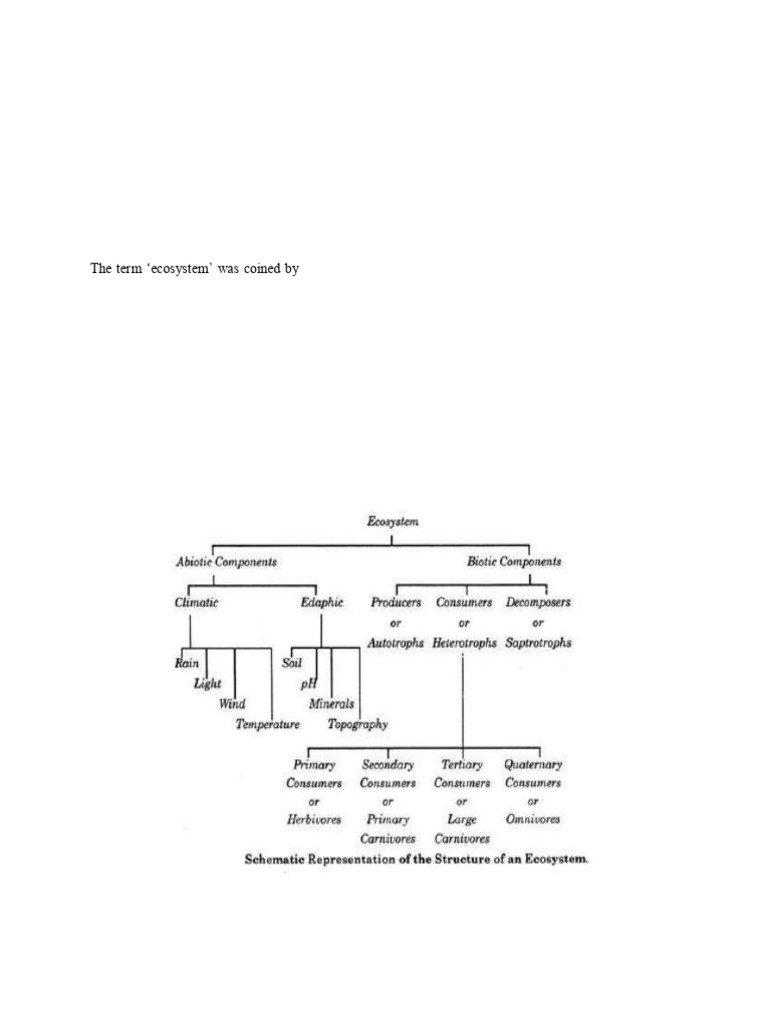 Unit 2 - Ecosystem - Book2 - 231127 - 212510 | PDF | Primary Production | Food Web