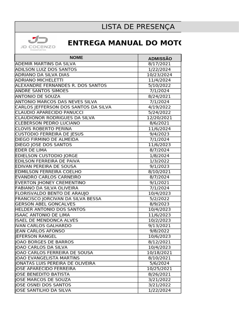 Lista Manual | PDF
