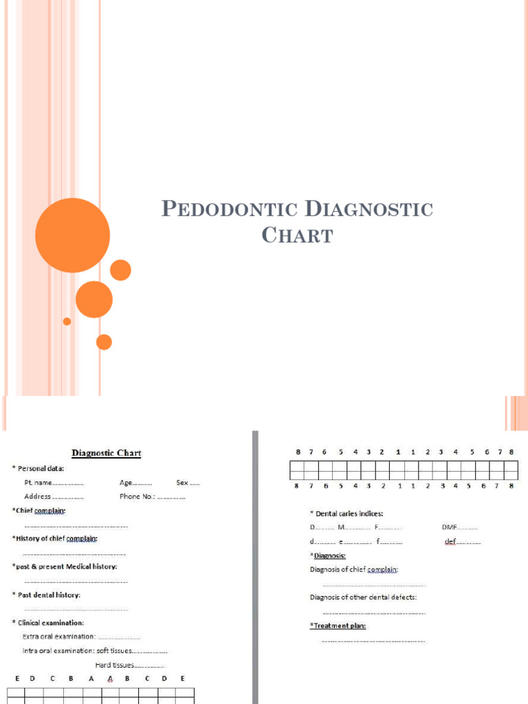 Pedodontic Diagnostic Chart Overview | PDF | Human Tooth | Mouth