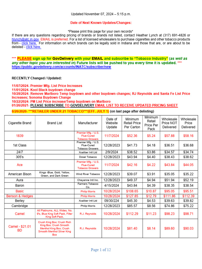 Indiana Minimum Cigarette Prices Update | PDF | Tobacco Industry ...