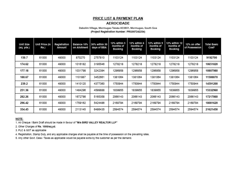 Real Estate Payment Plan | PDF | Economies | Public Finance